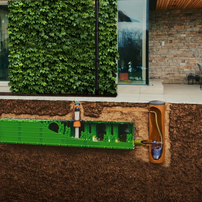 Vihmavee Kogumise ja taaskasutamise süsteemid | Pipelife